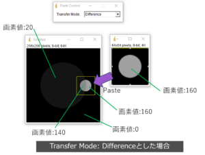 ImageJの使い方 2 ーEditメニュー編ー｜Tools for RadTech
